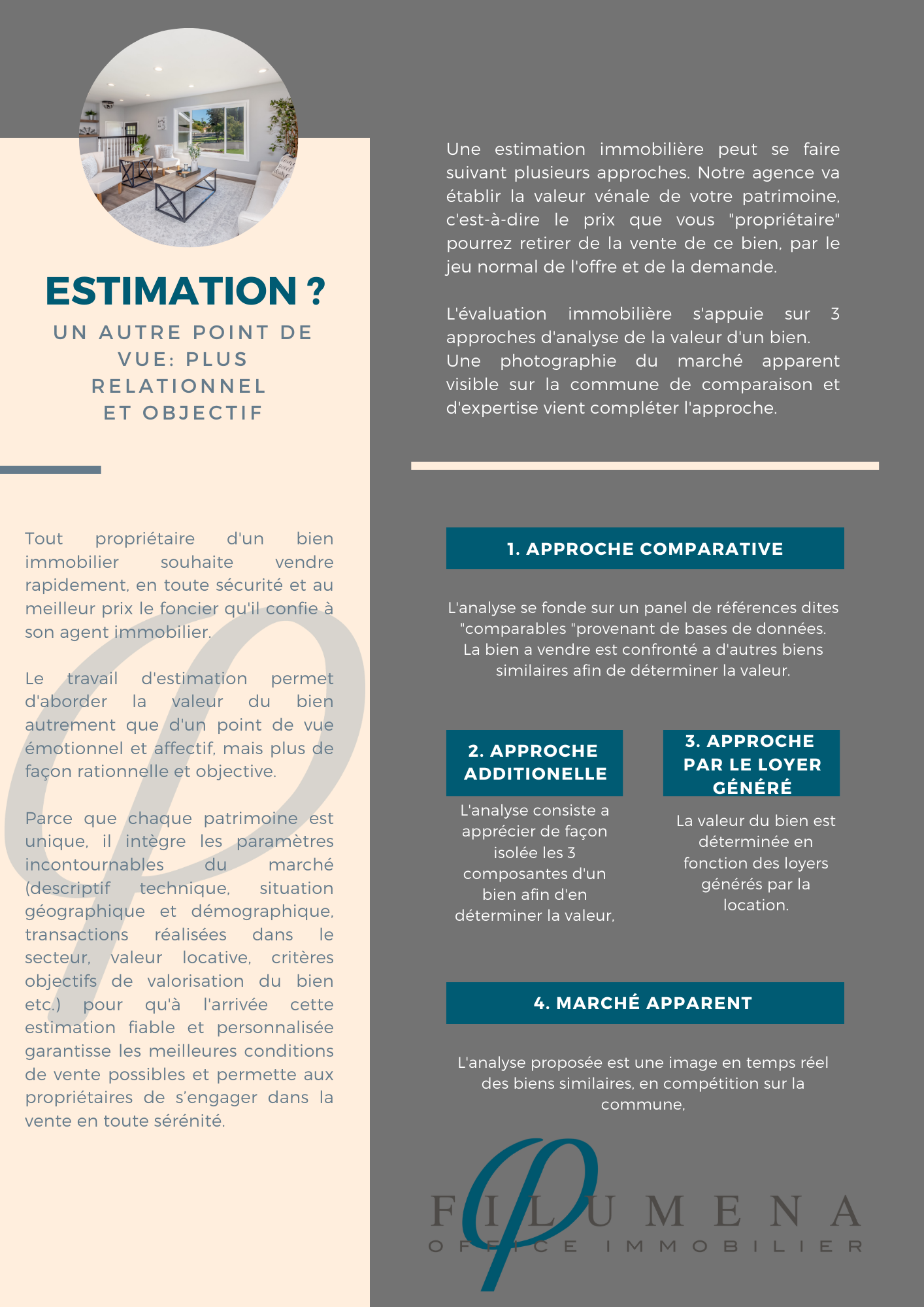 Estimation immobilière Ancenis | Filumena Office Immobilier